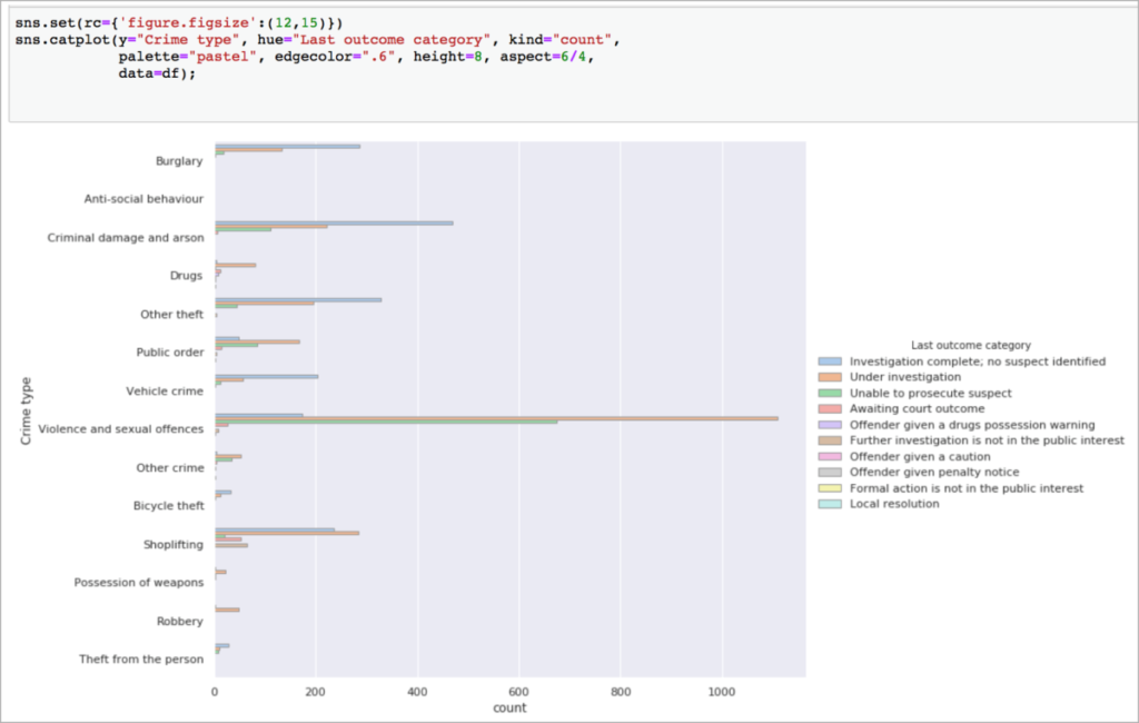 A step towards doing data science in the cloud and on your iPad: Be ...
