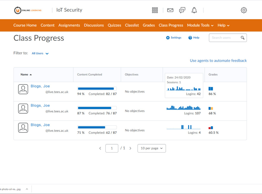 Tracking Learner Progress - LTE Online